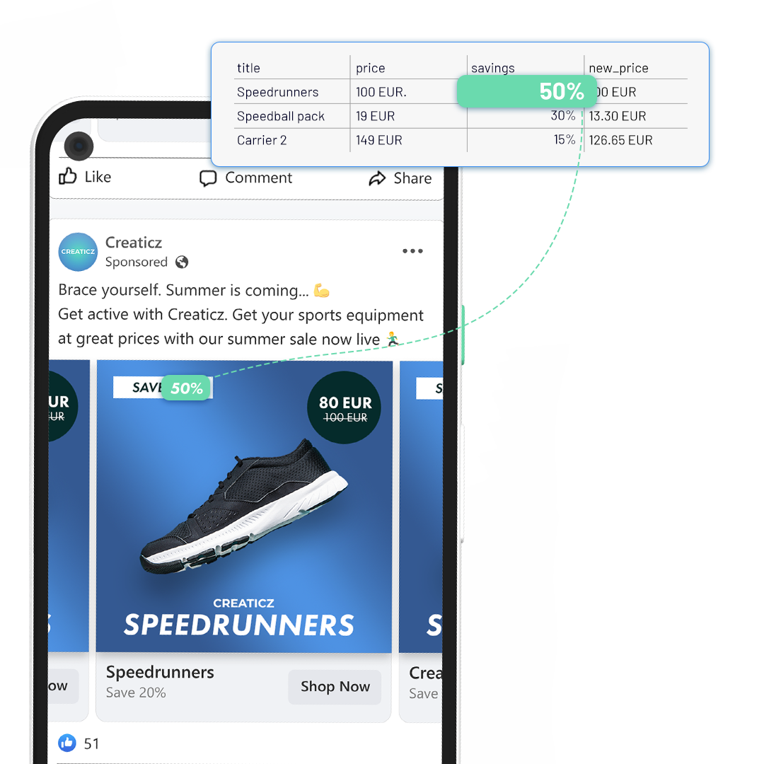 6 Reasons Why Marketers Should Use Catalog Ads (DPA's)