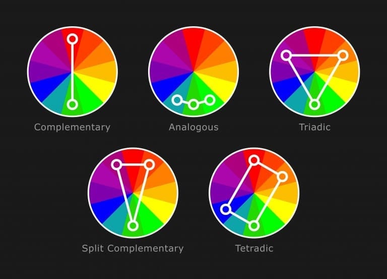 9 Eye Catching Color Combinations that Create Magic Banners