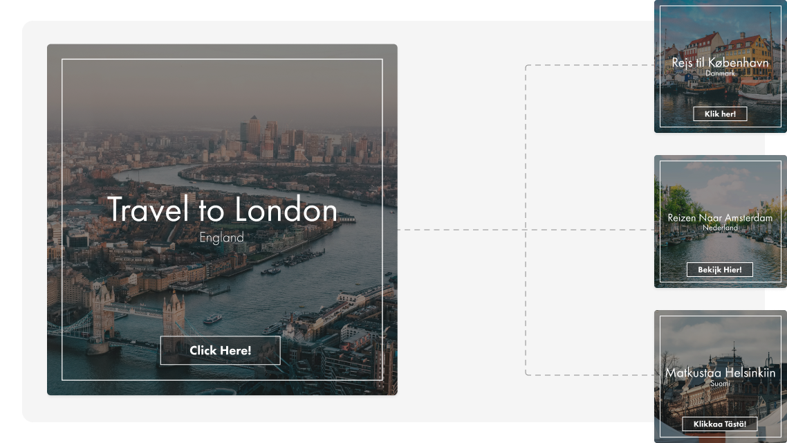 A Full Guide to DCO Advertising