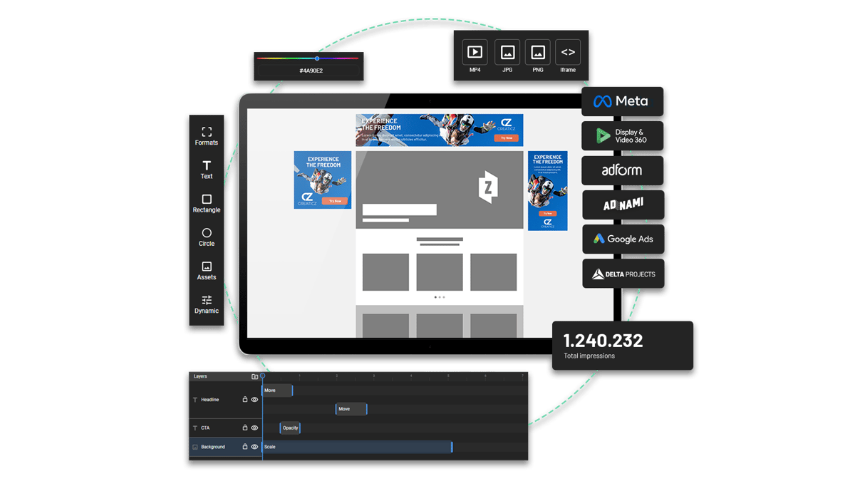 Everything You Need to Know about Google Banner Ads