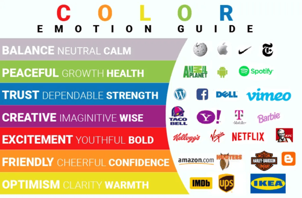 9 Eye Catching Color Combinations that Create Magic Banners