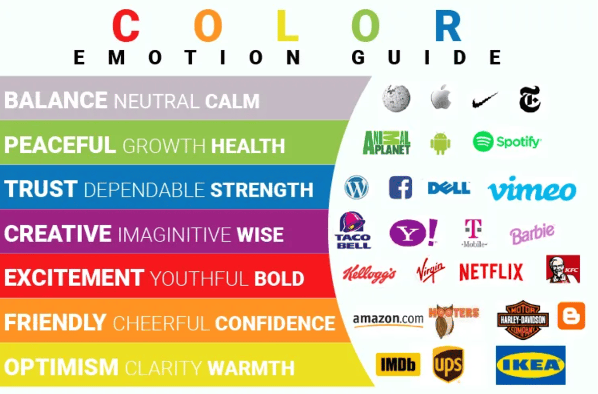 9 Eye Catching Color Combinations that Create Magic Banners
